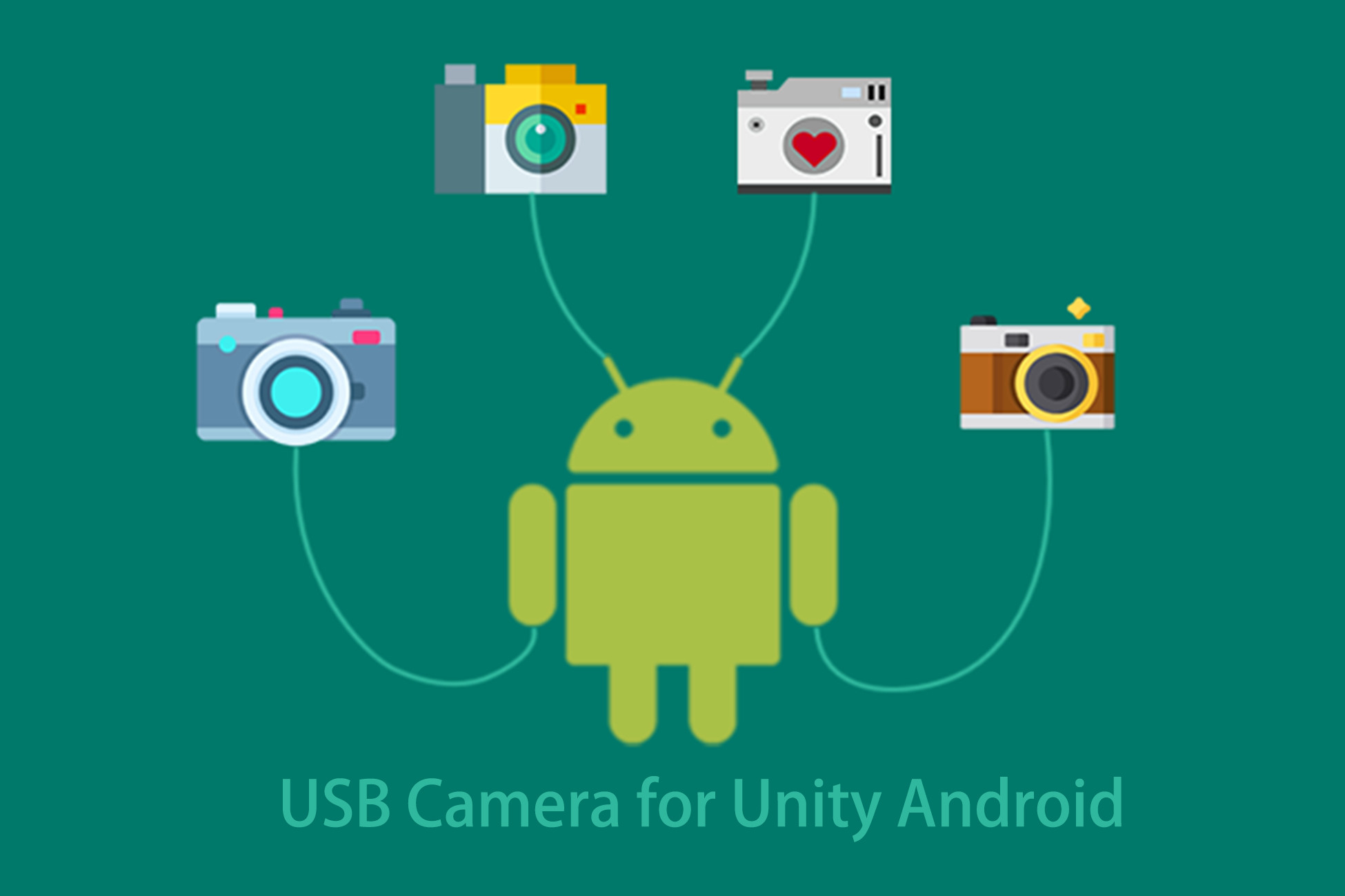USB Camera for Unity Android | Integration | Unity Asset Store USB Camera for Unity Android | Integration | Unity Asset Store