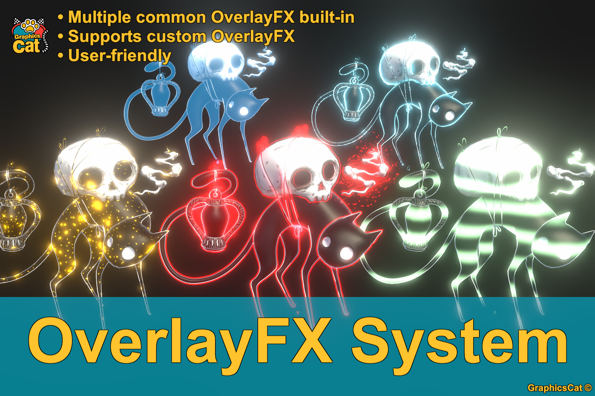 OverlayFX System – URP Overlay Highlight by GraphicsCat