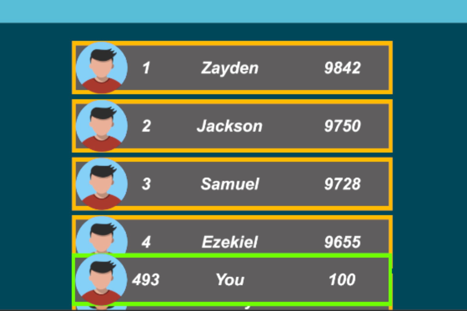 Scoreboard | 시스템 | Unity Asset Store