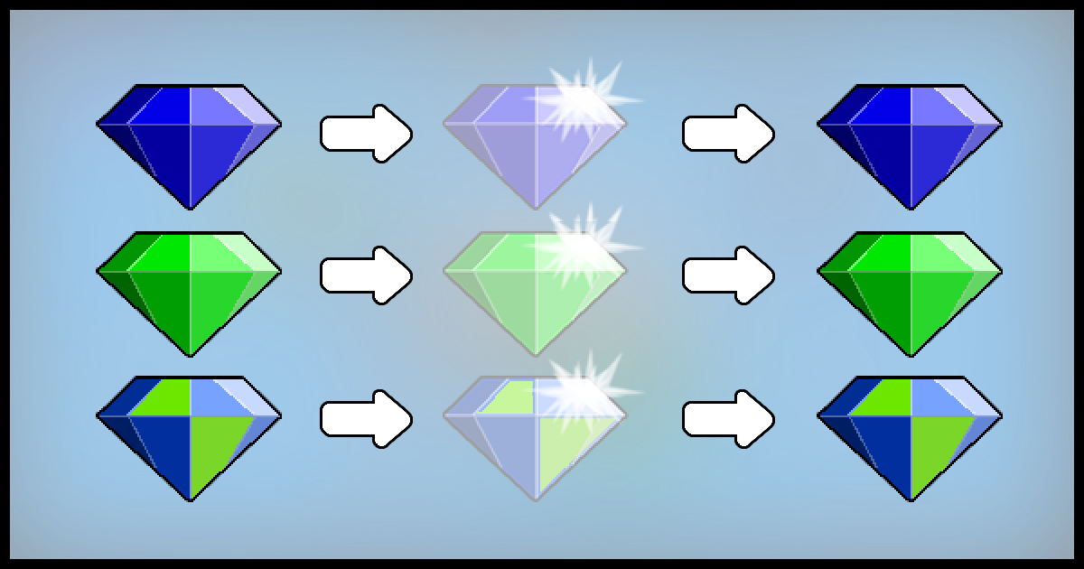 Easy Bloom Main Color | Particles/Effects | Unity Asset Store