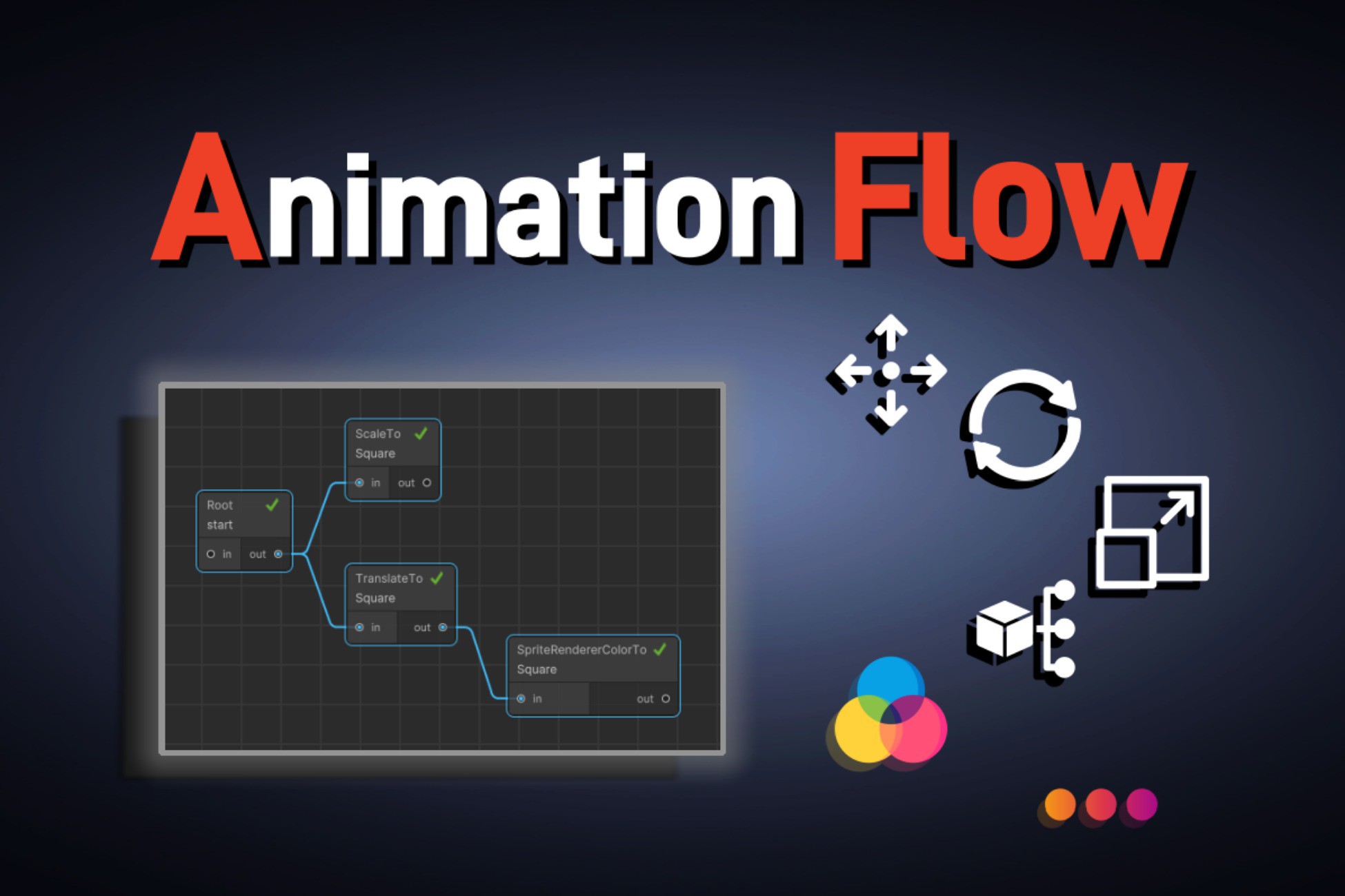 AnimationFlow | Animation Tools | Unity Asset Store
