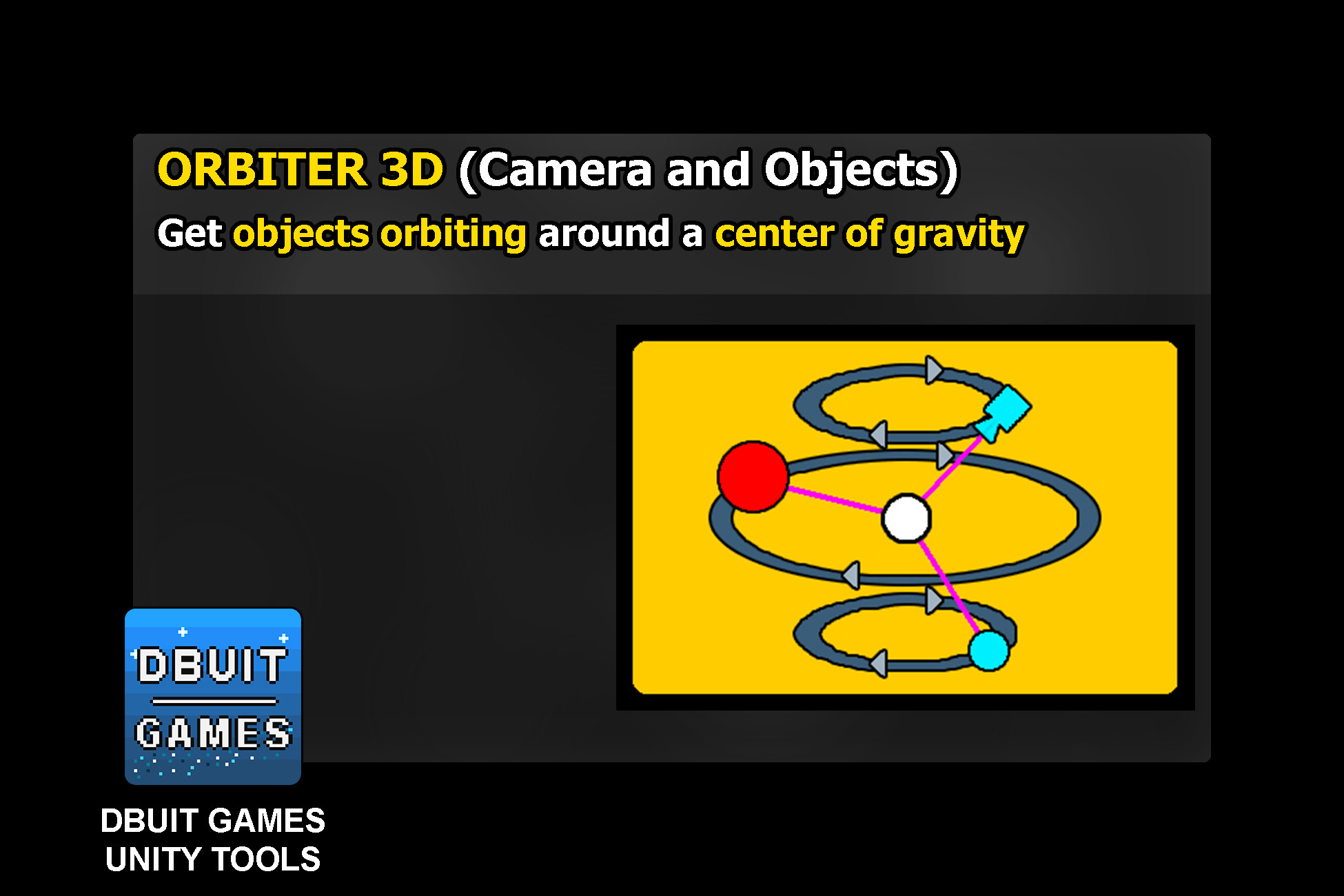 Orbiter 3D (Camera and Objects) | Physics | Unity Asset Store