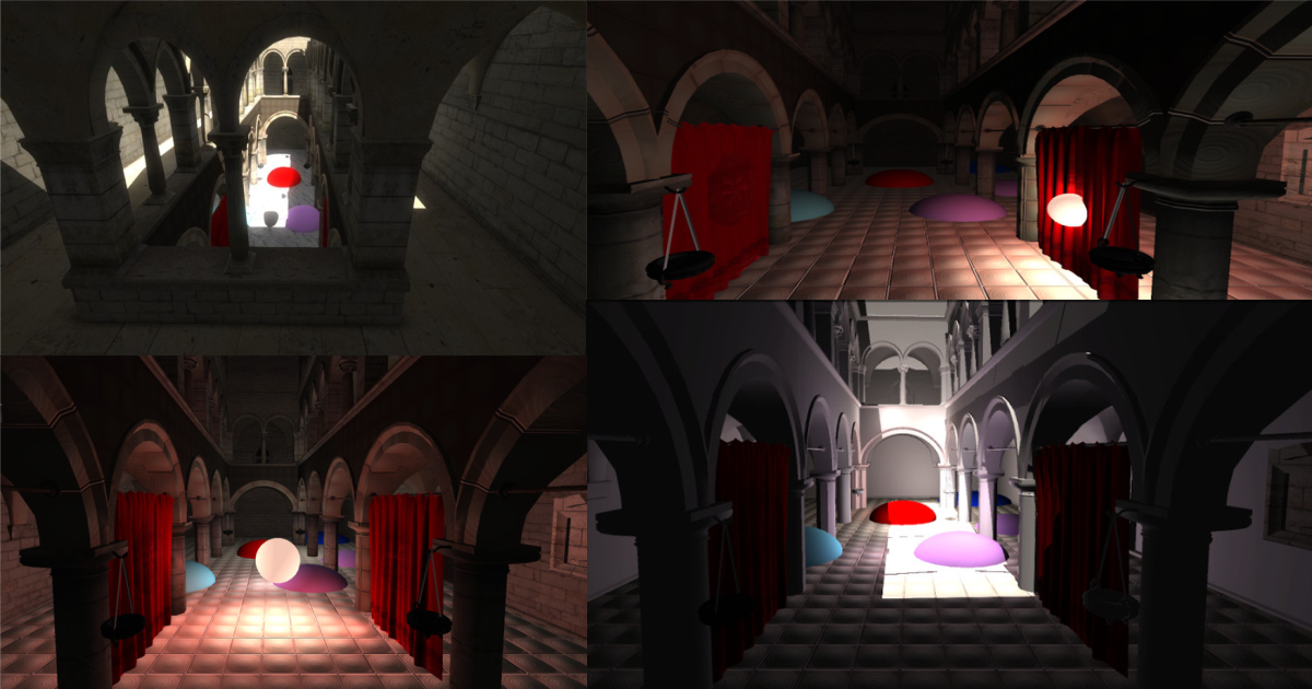 Global Illumination Proxy | Particles/Effects | Unity Asset Store