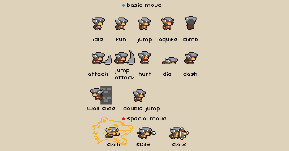 2D Pixel Hero Viking | 2D Characters | Unity Asset Store