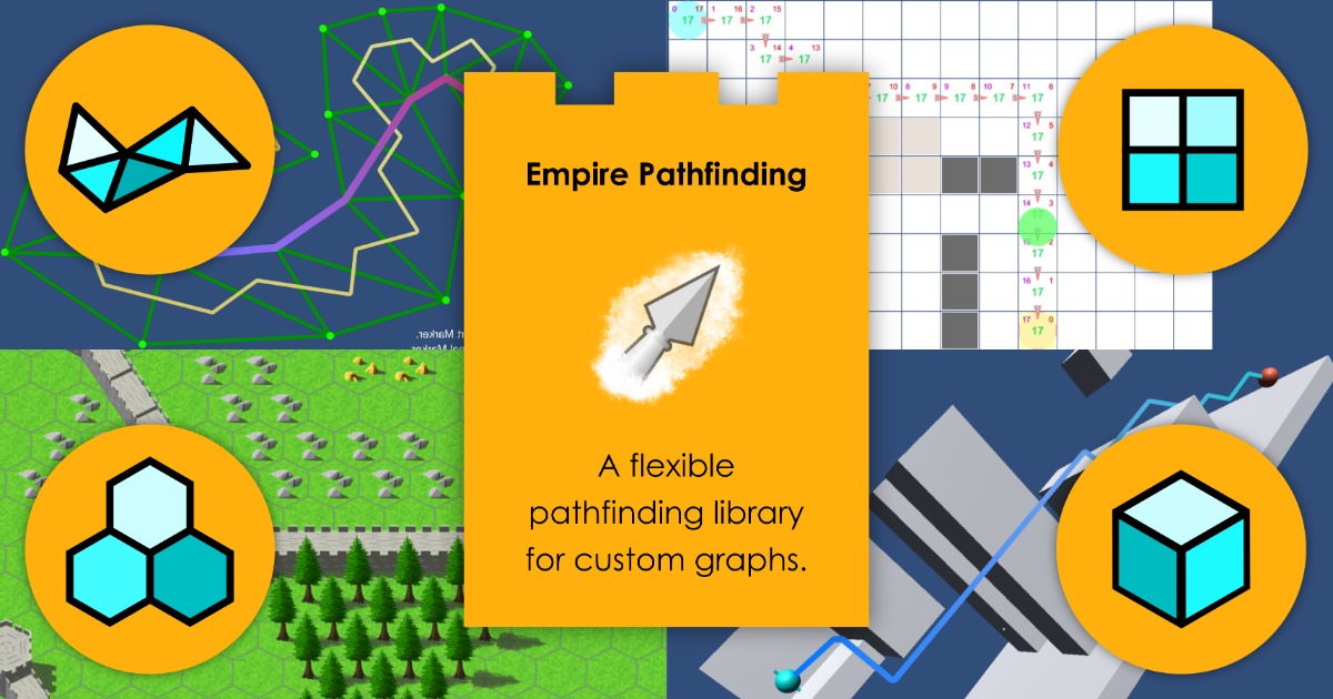 EmpirePathfinding | Behavior AI | Unity Asset Store