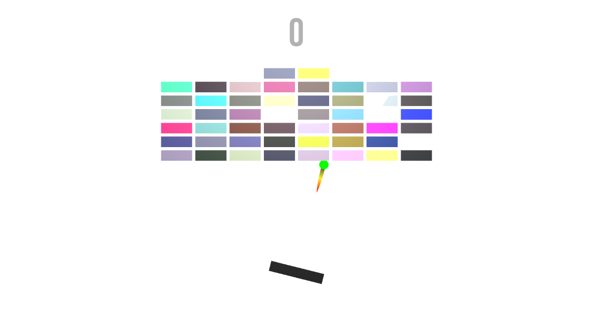 Physics Breakout Kit | Templates | Unity Asset Store