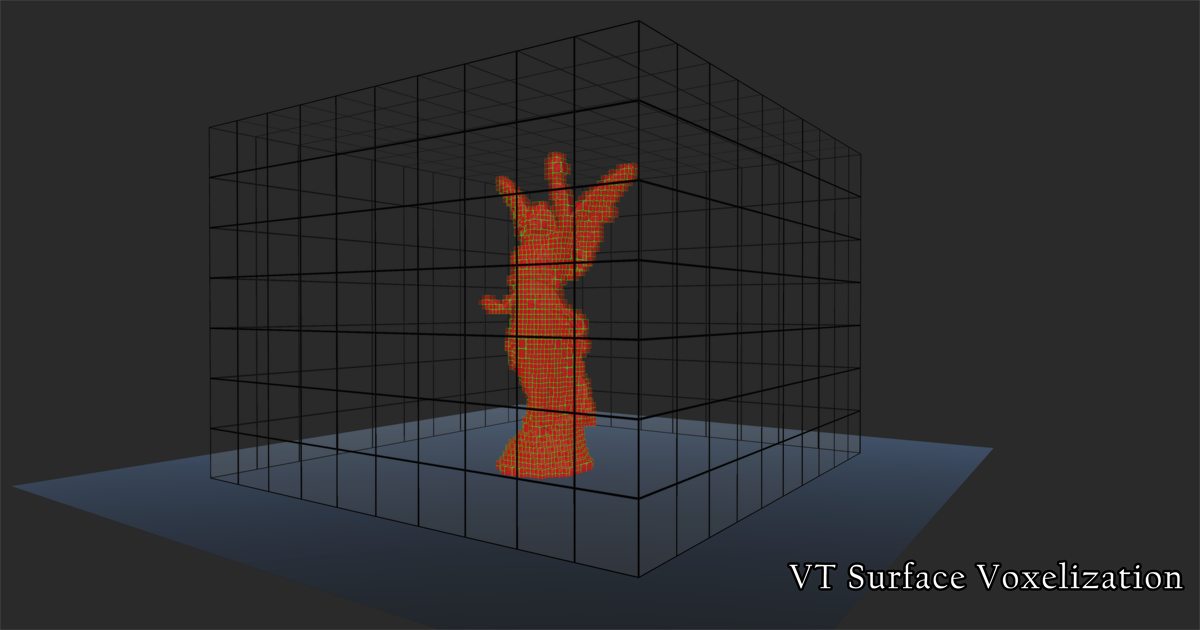 VT Surface Voxelize | Utilities Tools | Unity Asset Store