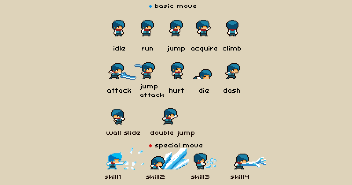 2D Pixel Ice Hero 2 | 2D Characters | Unity Asset Store