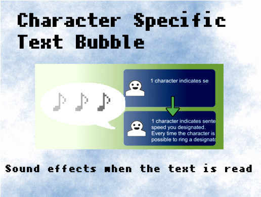 Character Specific Text Bubble | GUI Tools | Unity Asset Store
