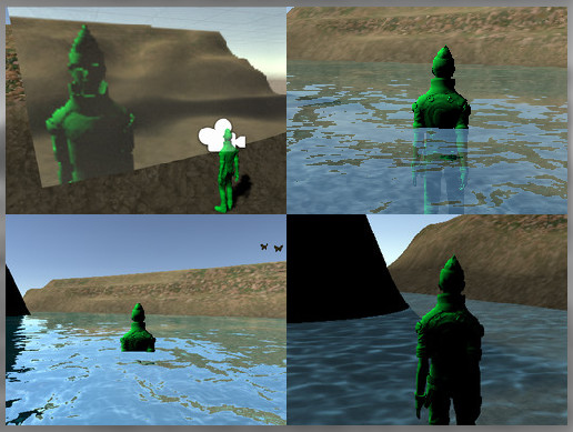 Scrolling, Mirror And Water | Particles/Effects | Unity Asset Store