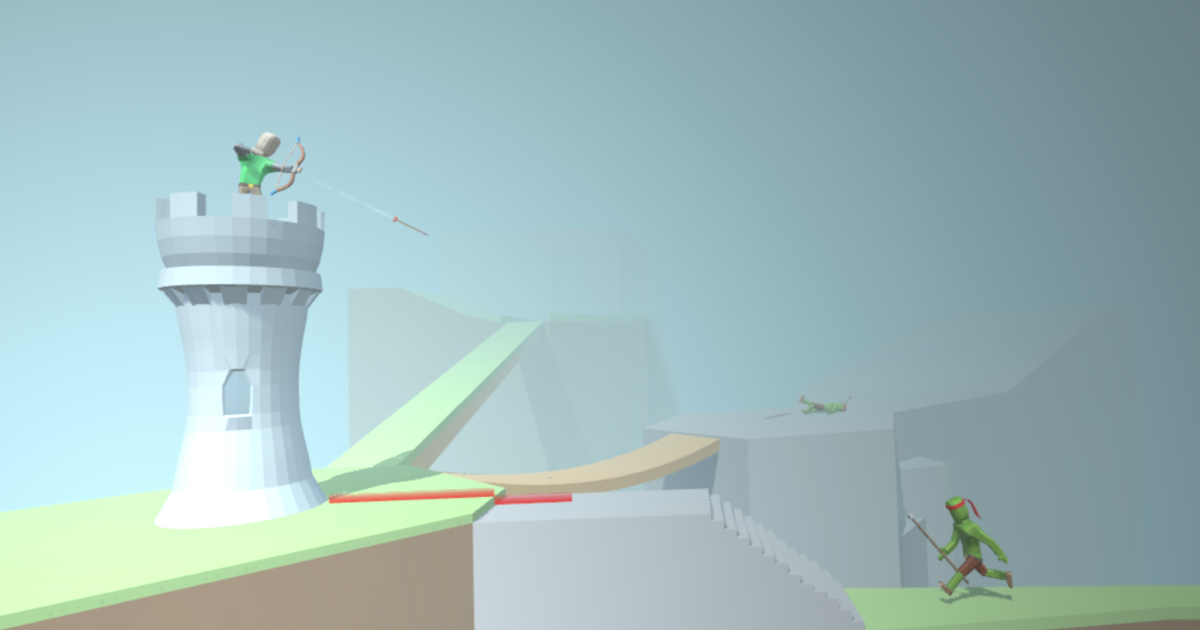 TD Archery Game Kit | Packs | Unity Asset Store