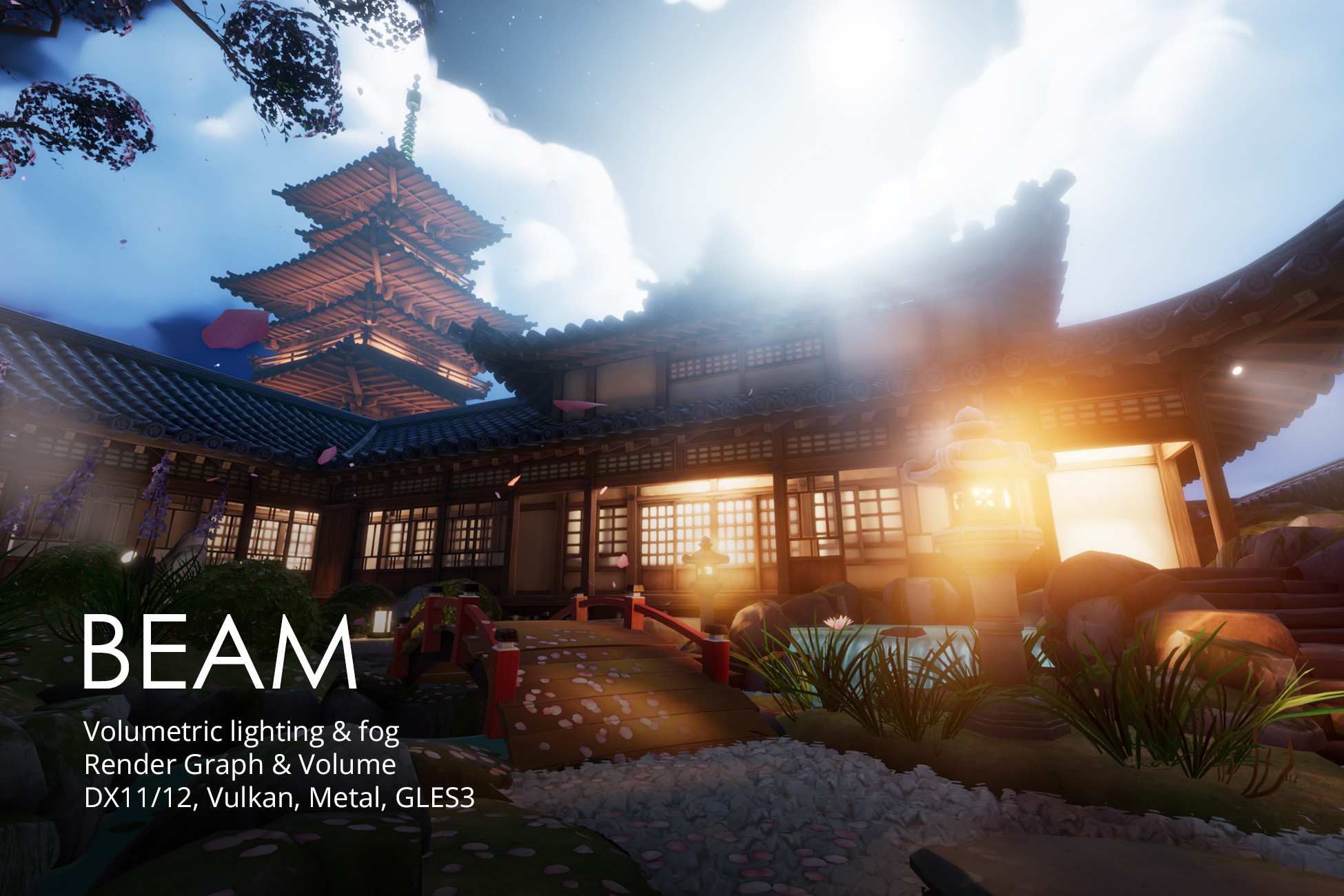 BEAM - Froxel Based Volumetric Lighting & Fog - URP Render Graph | Fullscreen & Camera Effects ...