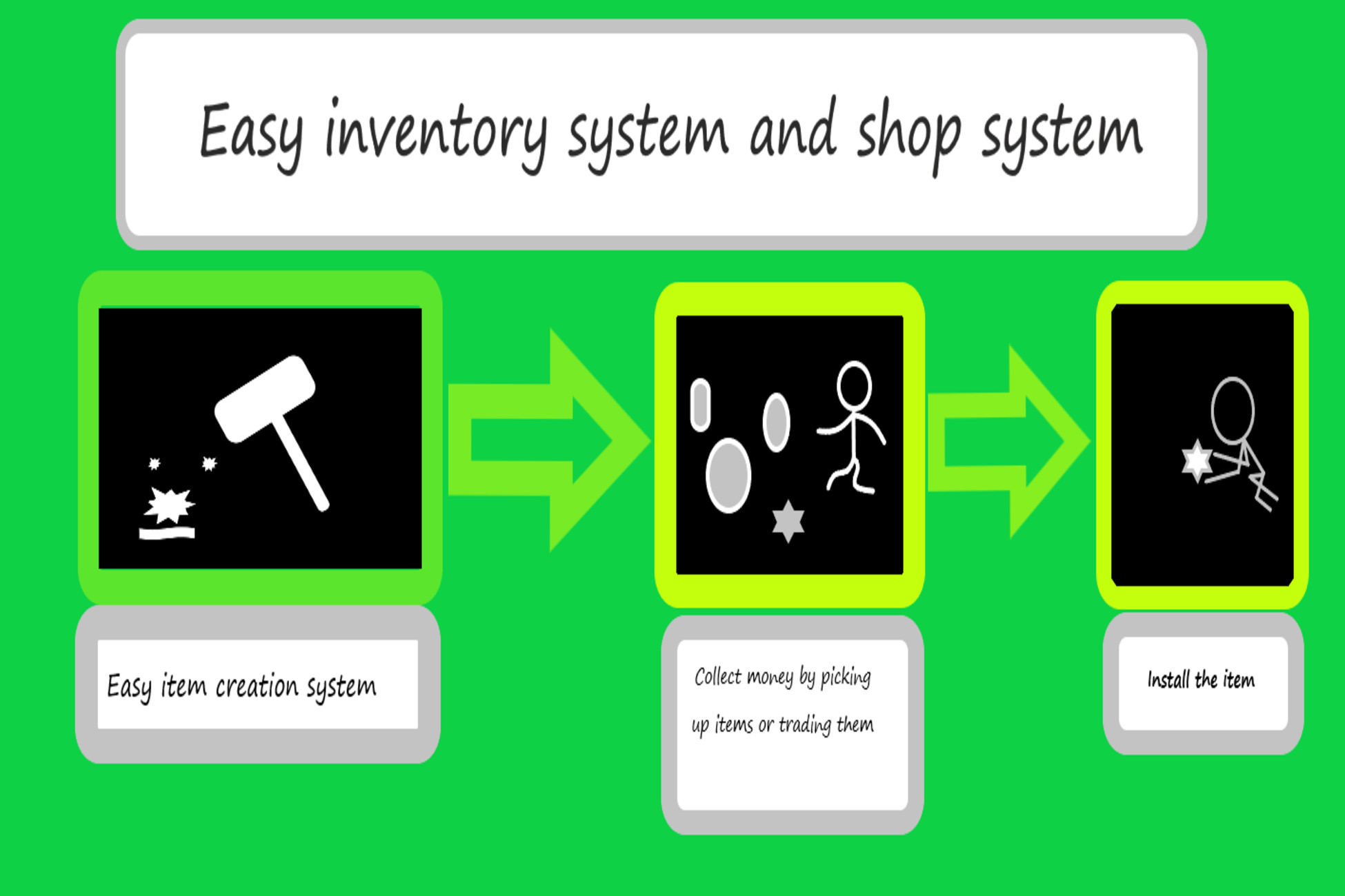 Inventory And Store System Gui Tools Unity Asset Store
