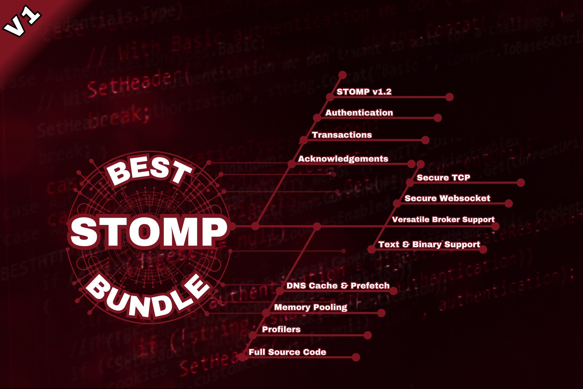 Best STOMP Bundle | Network | Unity Asset Store