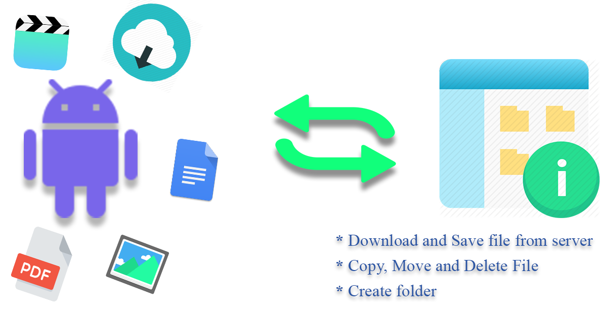Android Native File Handler | Integration | Unity Asset Store