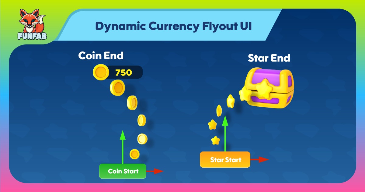 Dynamic Currency Flyout UI: Seamless In-Game Currency Animation | GUI ...