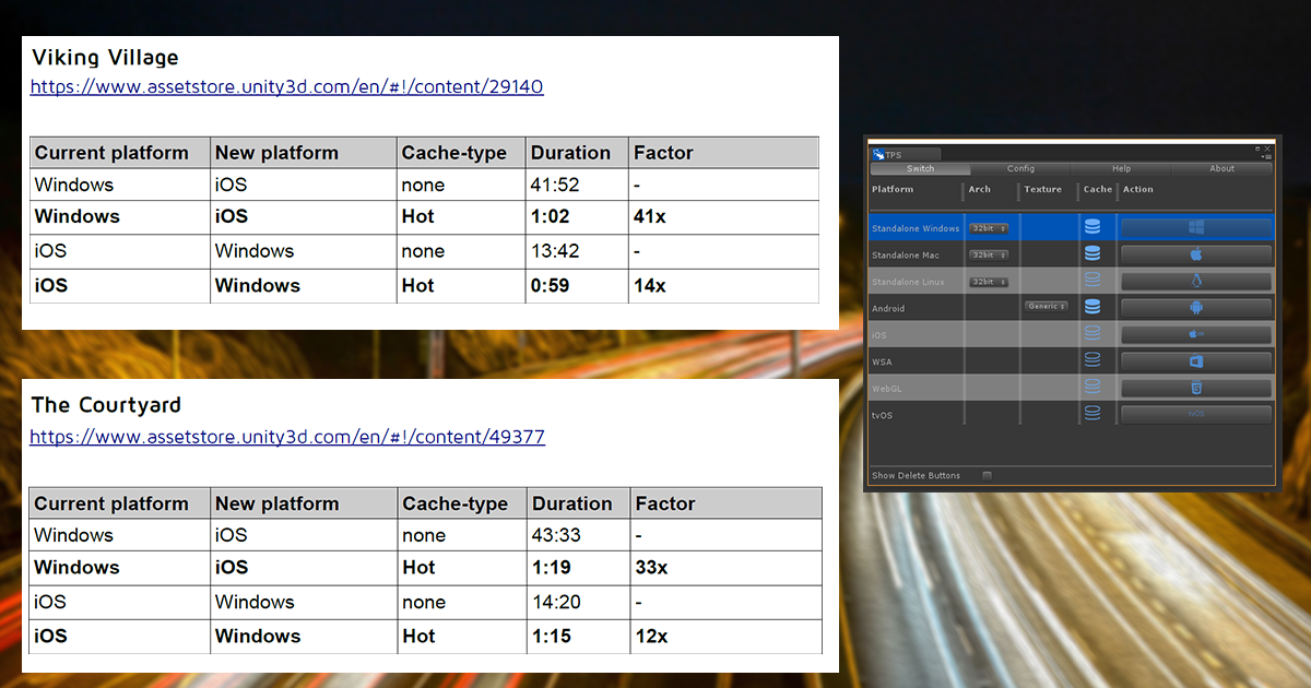 Turbo Switch PRO | Utilities Tools | Unity Asset Store