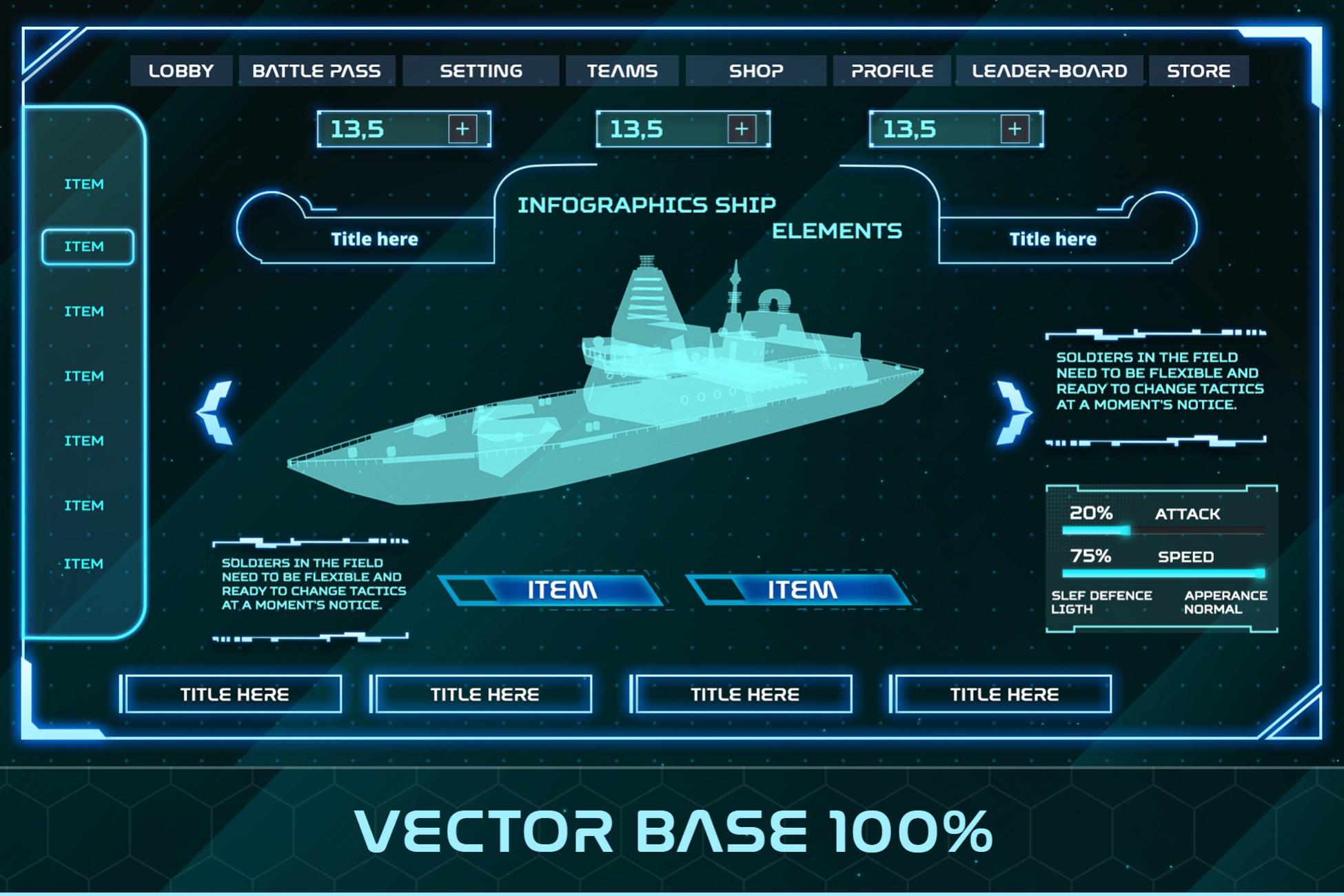CUSTOM-SCIFI-FUTURISTIC INFOGRAPHICS-COMPONENTS | 2D GUI | Unity Asset Store