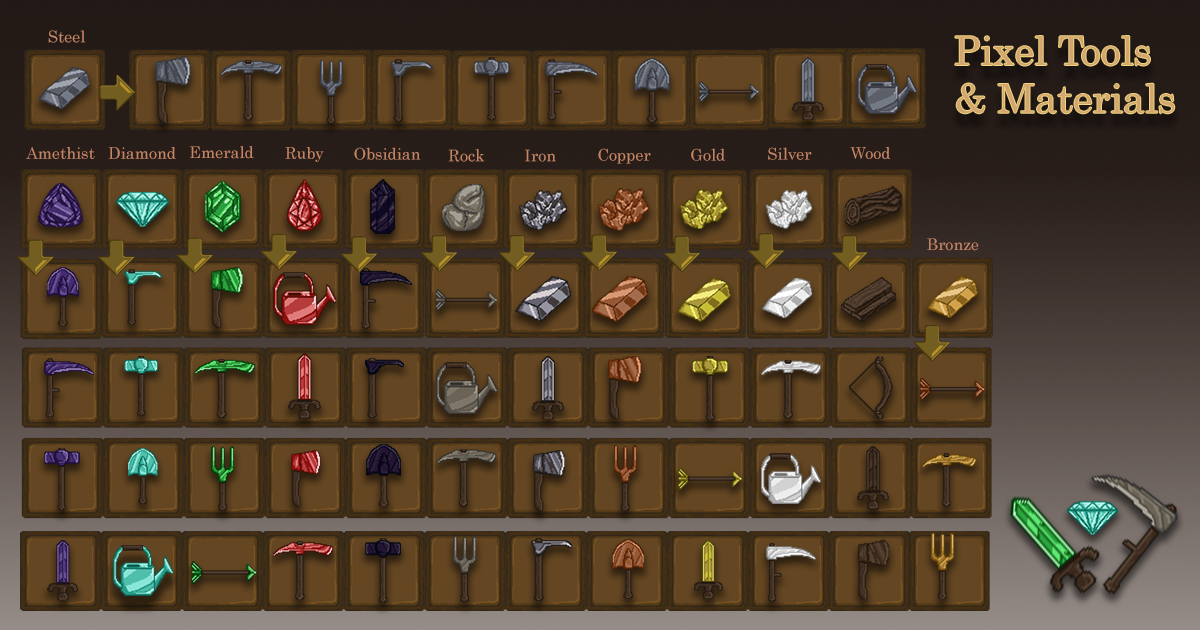 2D Pixel Tools and Materials Kit | 2D | Unity Asset Store