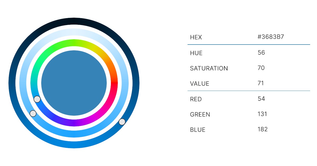 Color Picker (UI Toolkit) | GUI Tools | Unity Asset Store