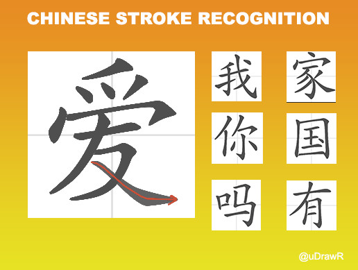 Chinese Stroke Recognition | Behavior AI | Unity Asset Store