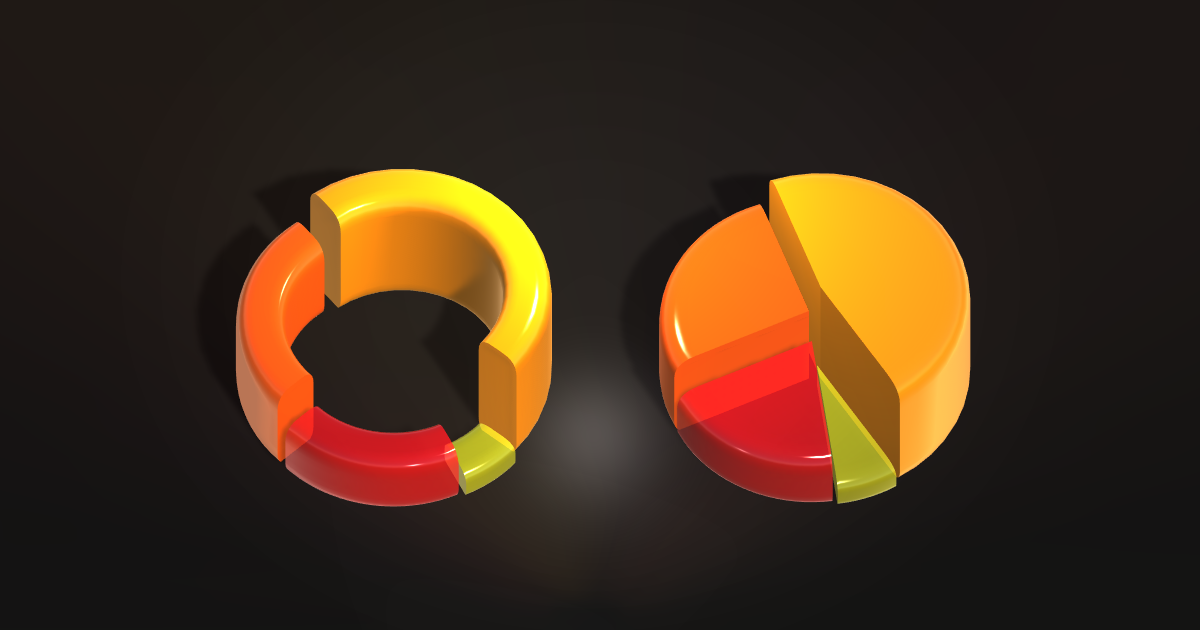 Graph And Chart Data Visualization Gui Tools Unity Asset Store