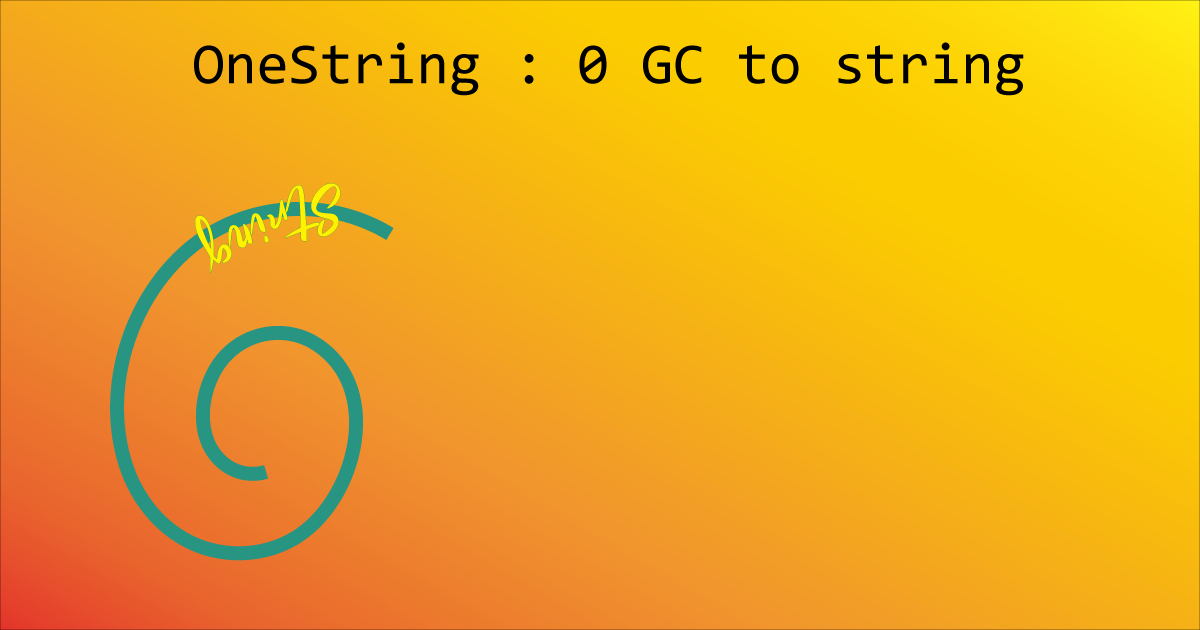 OneString | Integration | Unity Asset Store
