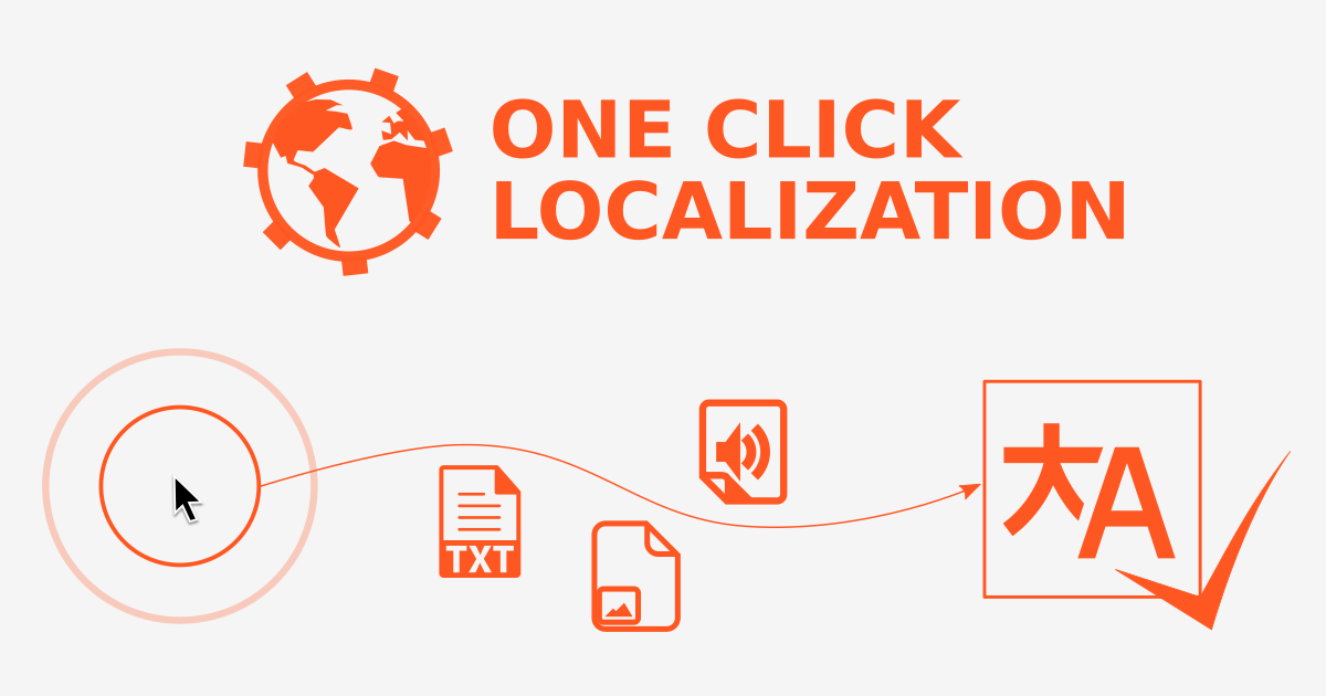 One Click Localization | Localization | Unity Asset Store