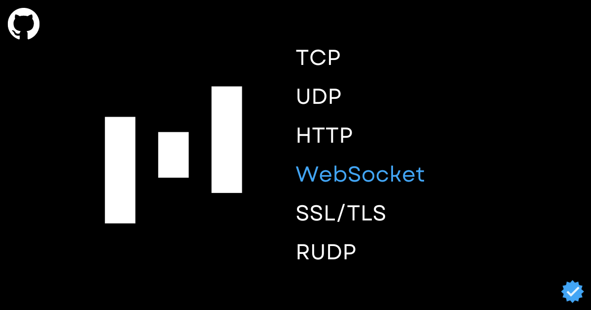Netly: TCP, UDP, RUDP, HTTP, WebSocket | Network | Unity Asset Store