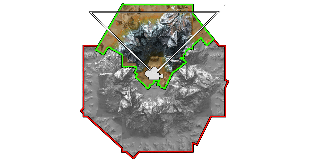 Advanced Culling System | Utilities Tools | Unity Asset Store