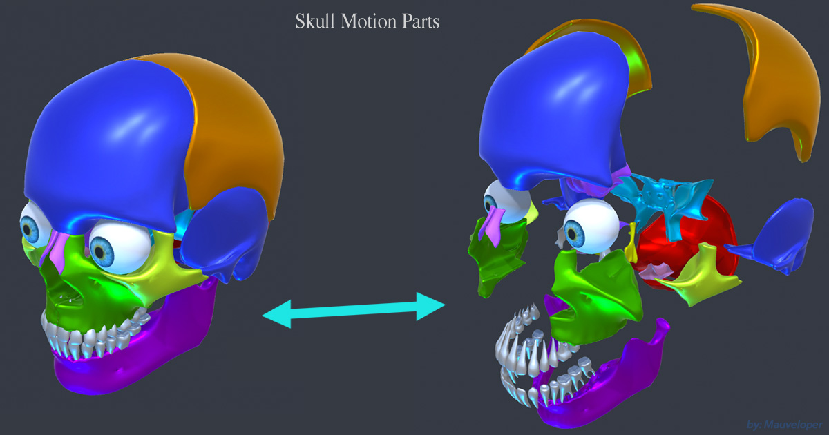 Skull Motion Parts | 3D 캐릭터 | Unity Asset Store