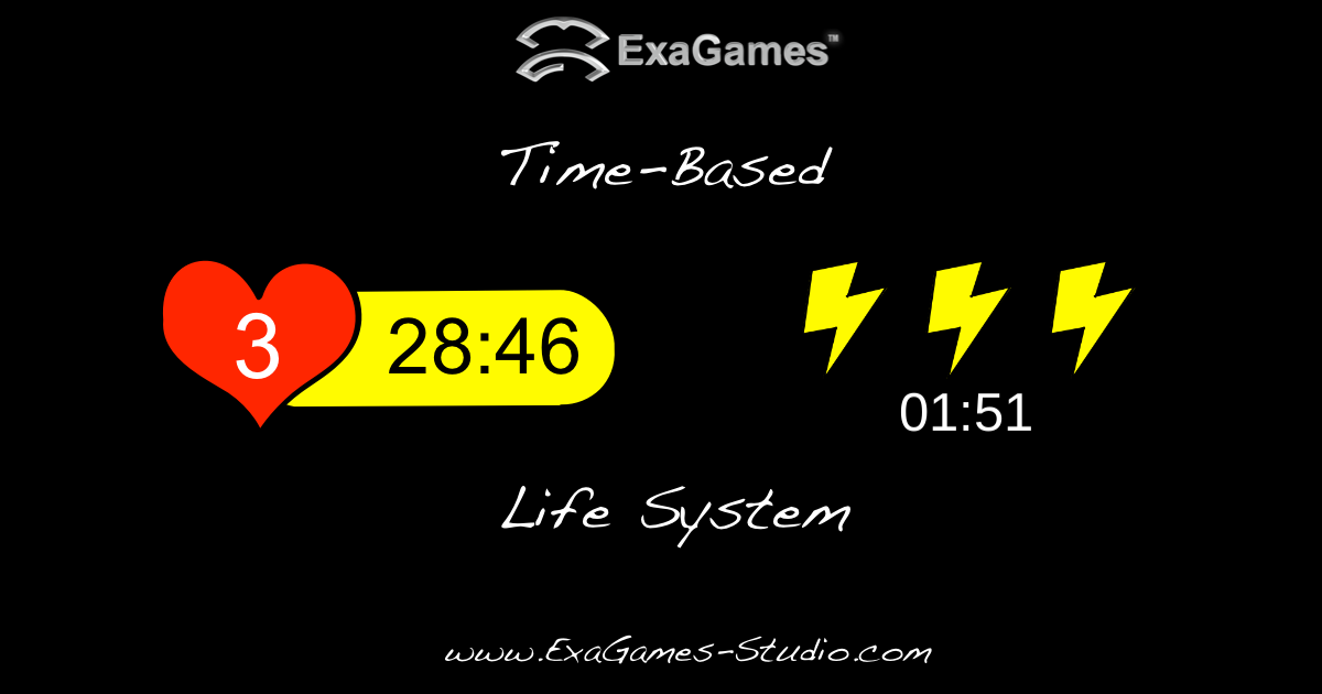 Time-Based Life System Pro | Utilities Tools | Unity Asset Store