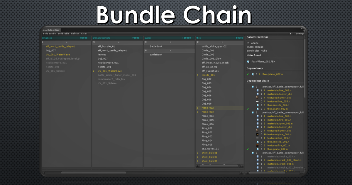 Bundle Chain | Utilities Tools | Unity Asset Store