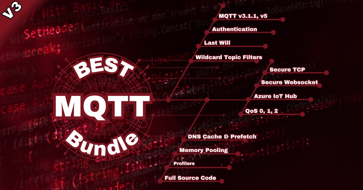 Best MQTT Bundle | Network | Unity Asset Store