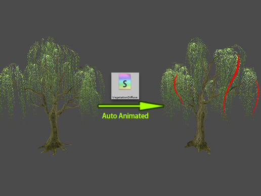 Animated Vegetation Shader Vfx Shaders Unity Asset Store