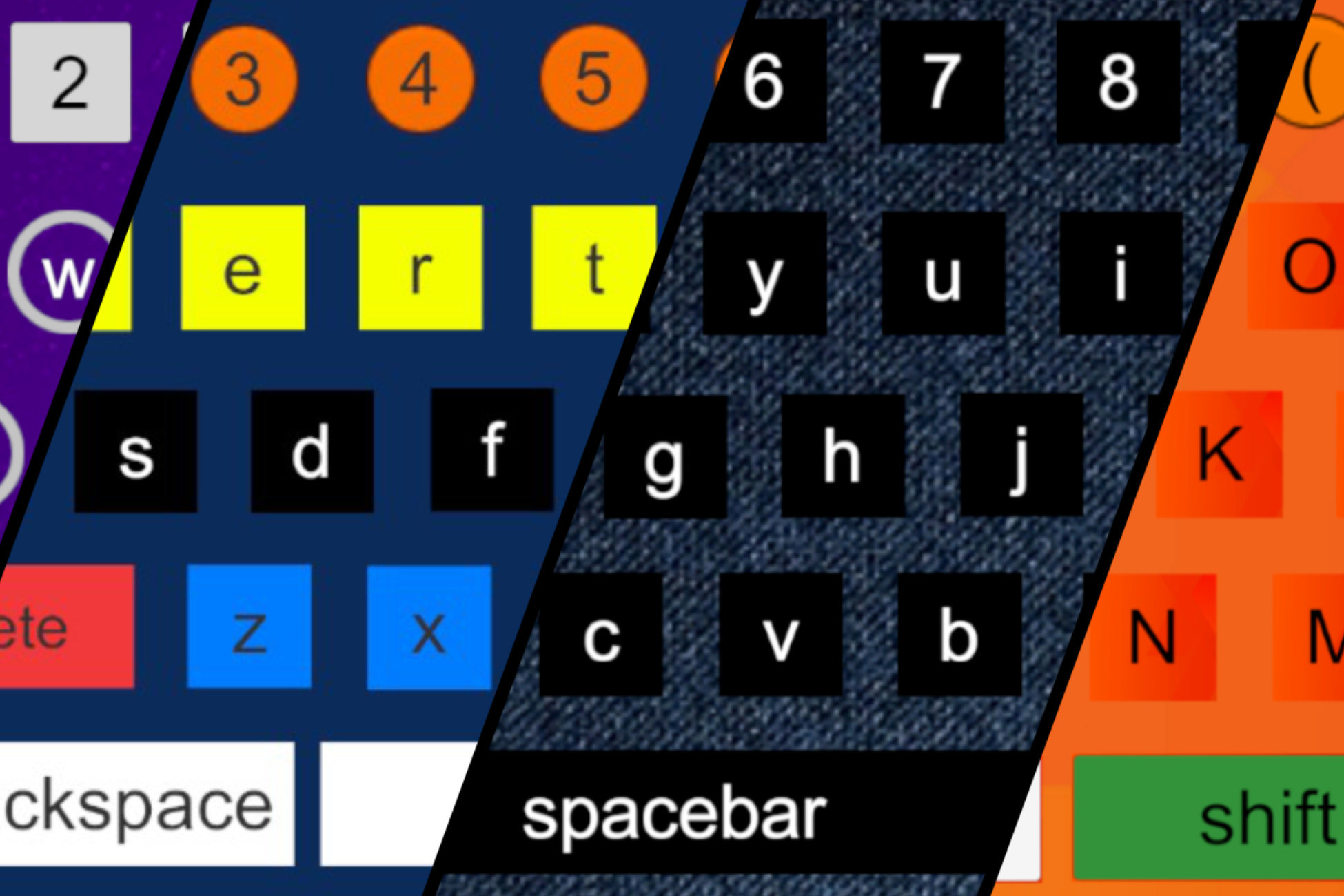 Virtual Keyboard Input Management Unity Asset Store Virtual Keyboard Input Management Unity Asset Store