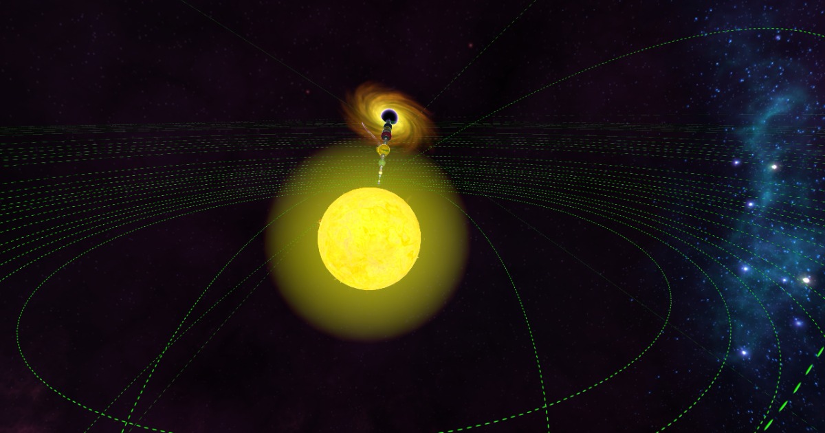 Star system URP | VFX | Unity Asset Store