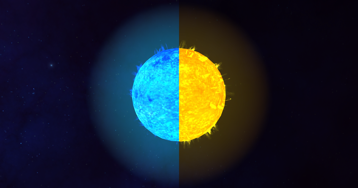 Fast Mobile Sun | VFX | Unity Asset Store