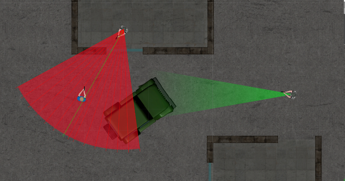 2D Line Of Sight Detection System | Behavior AI | Unity Asset Store