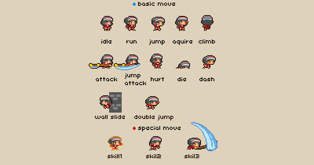 2D Pixel Axe Hero 1 | 2D Characters | Unity Asset Store