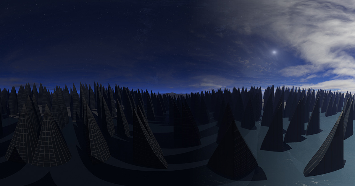 HDR Metropolis Skies (Water) | 2D Sky | Unity Asset Store