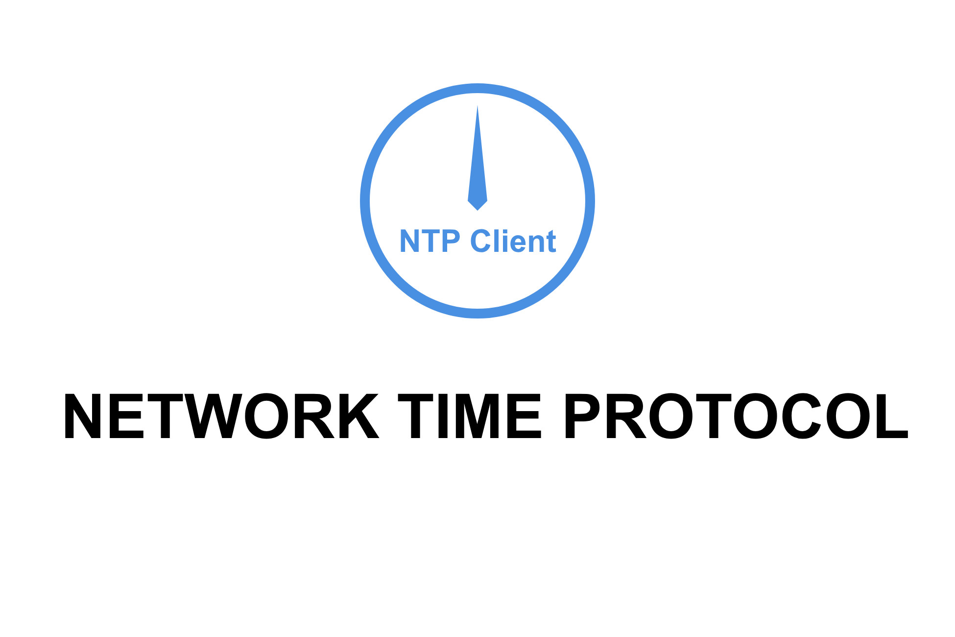 Ntp Client Network Time Protocol Network Unity Asset Store