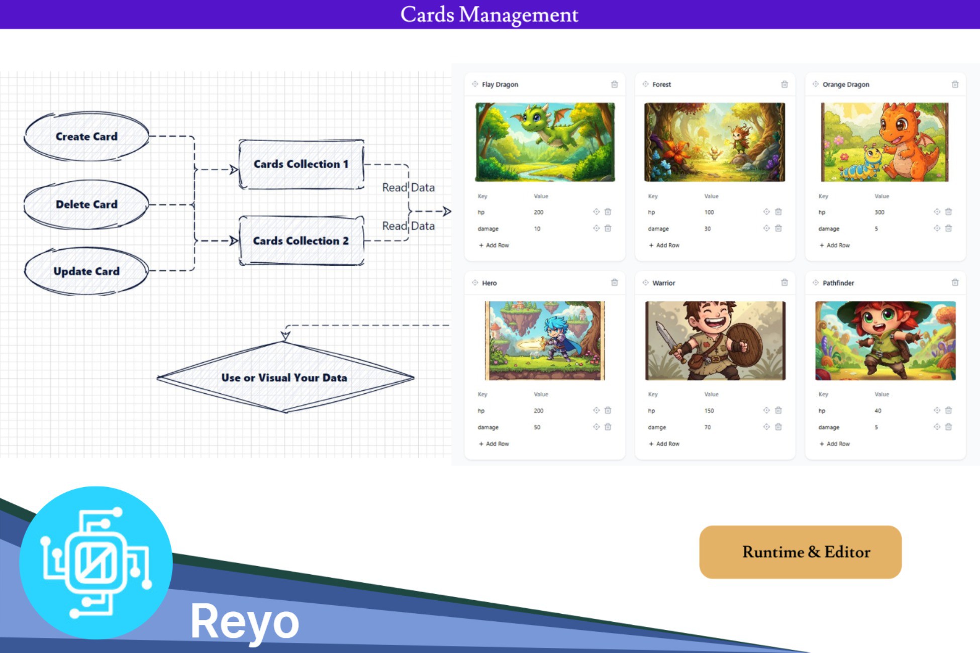 Cards Management | Utilities Tools | Unity Asset Store