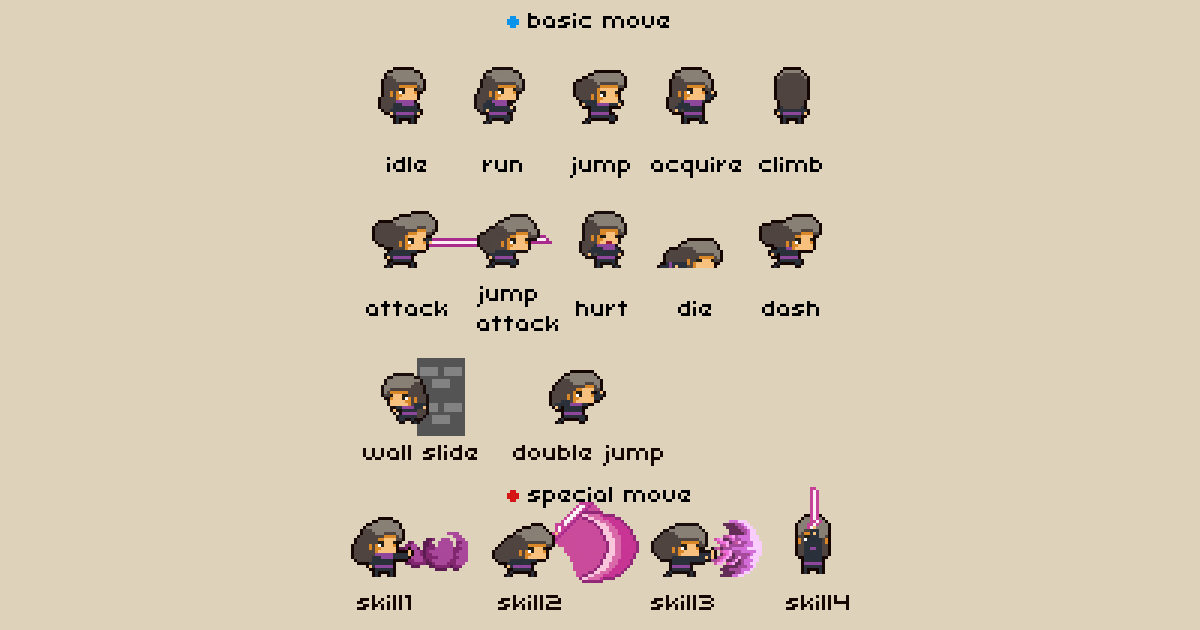 2D Pixel Sword Hero 3 | 2D Characters | Unity Asset Store