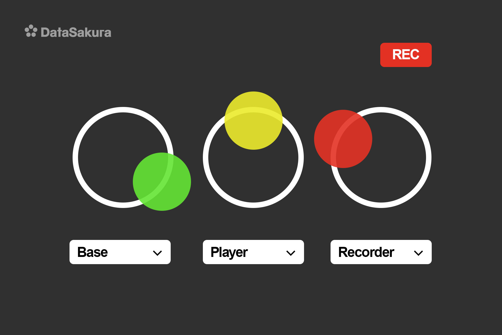 Joystick With Record And Playback Input Management Unity Asset Store