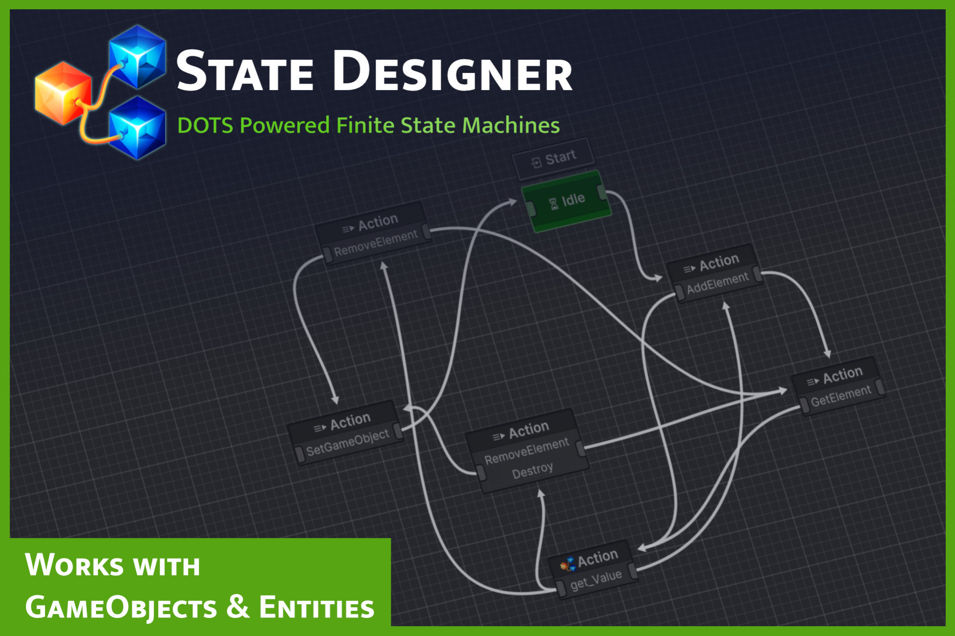 State Designer - DOTS Powered Finite State Machines | Visual Scripting ...