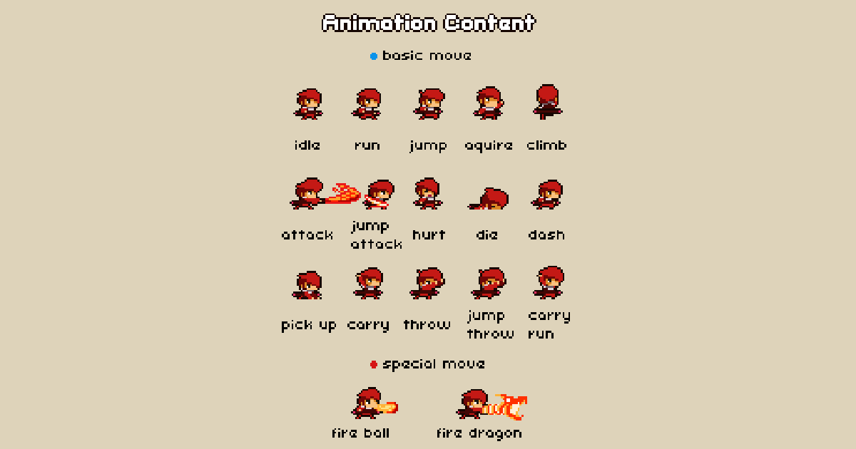 2D Pixel Fire Hero | 2D Characters | Unity Asset Store