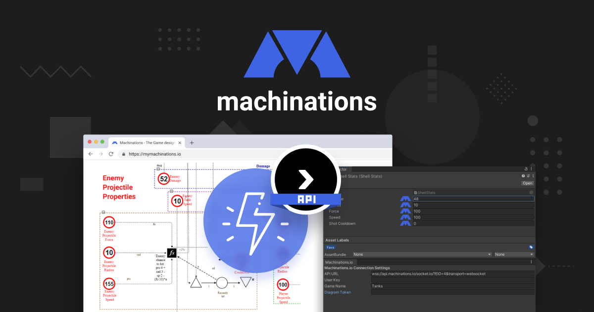Machinations UP | Integration | Unity Asset Store