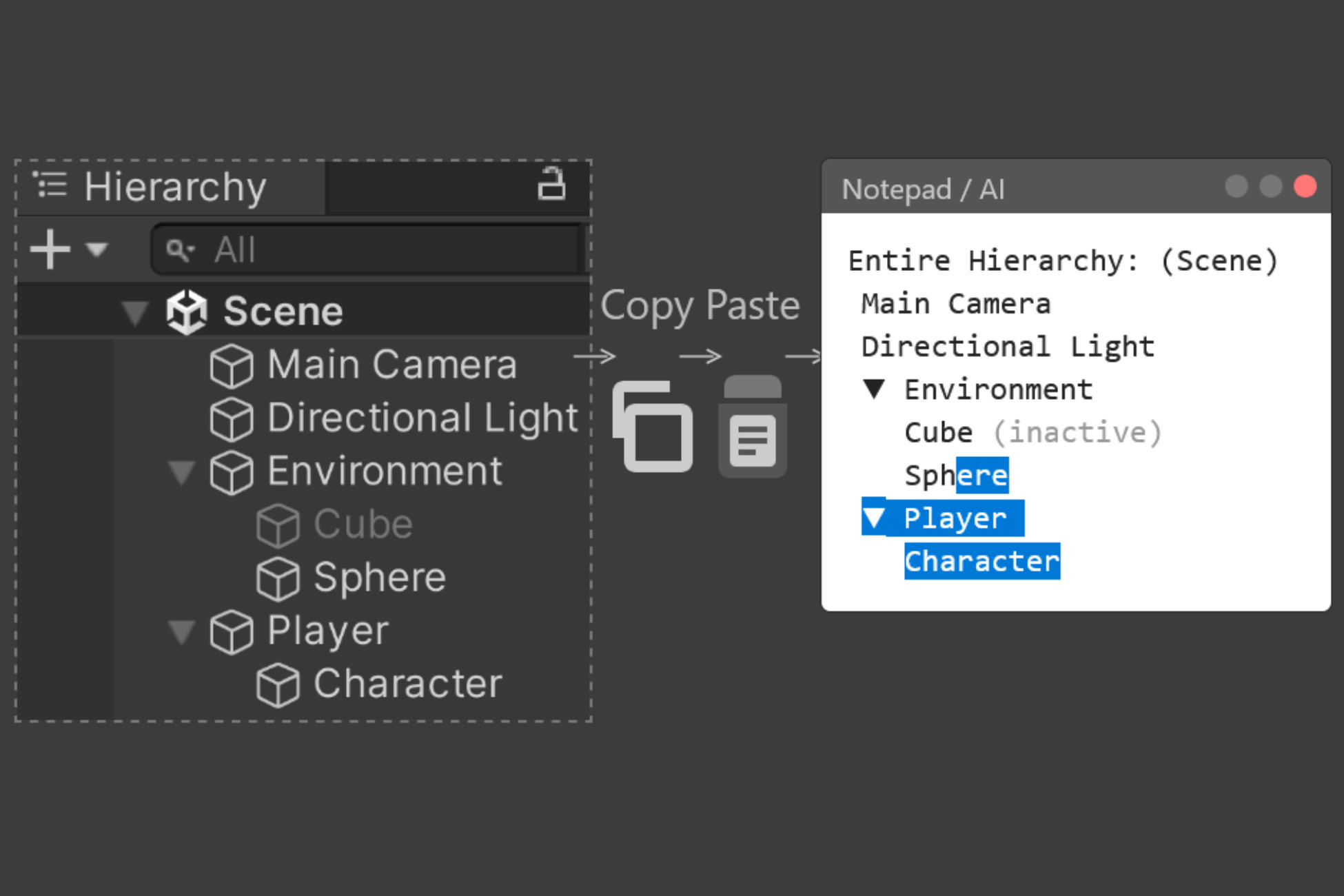 Copy as Text: Hierarchy & Inspector by Pozytrum