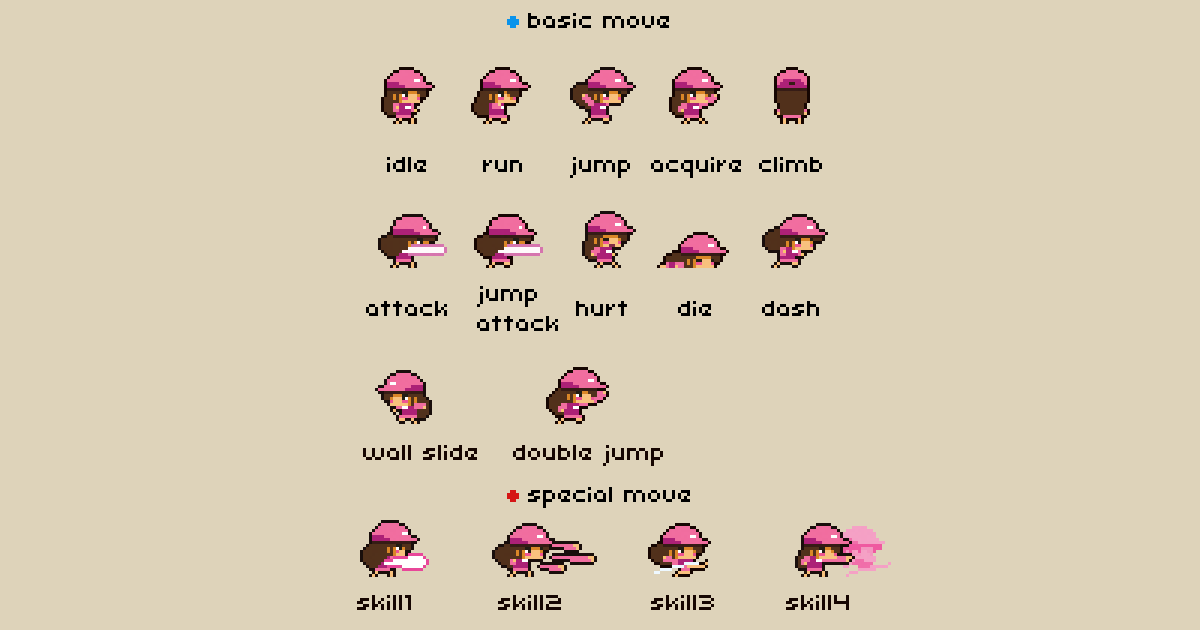 2D Pixel Punch Hero 5 | 2D Characters | Unity Asset Store